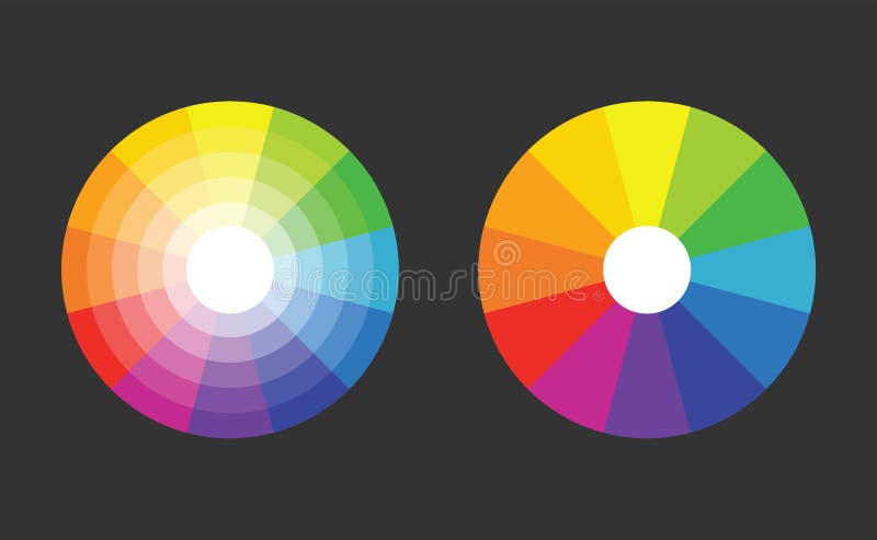Roda De Cor, Tipos De Esquemas Complementares Da Cor Ilustração do ...