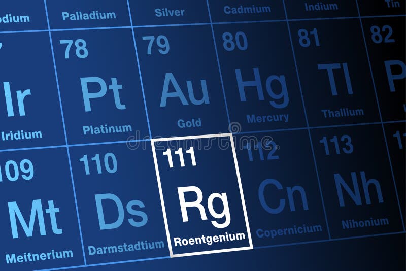 Roentgenium on Periodic Table of the Elements, with Element Symbol Rg ...