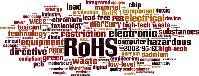 RoHS word cloud stock vector. Illustration of hazardous - 182192661