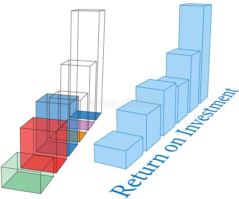 ROI Future Growth Projection Bar Charts Stock Vector - Illustration of ...