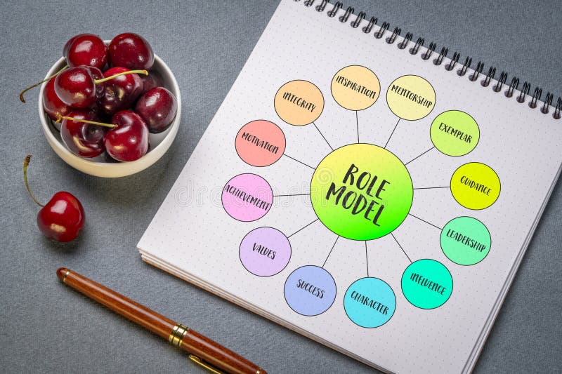 Role Model, Business, Education and Personal Development Concept Stock ...