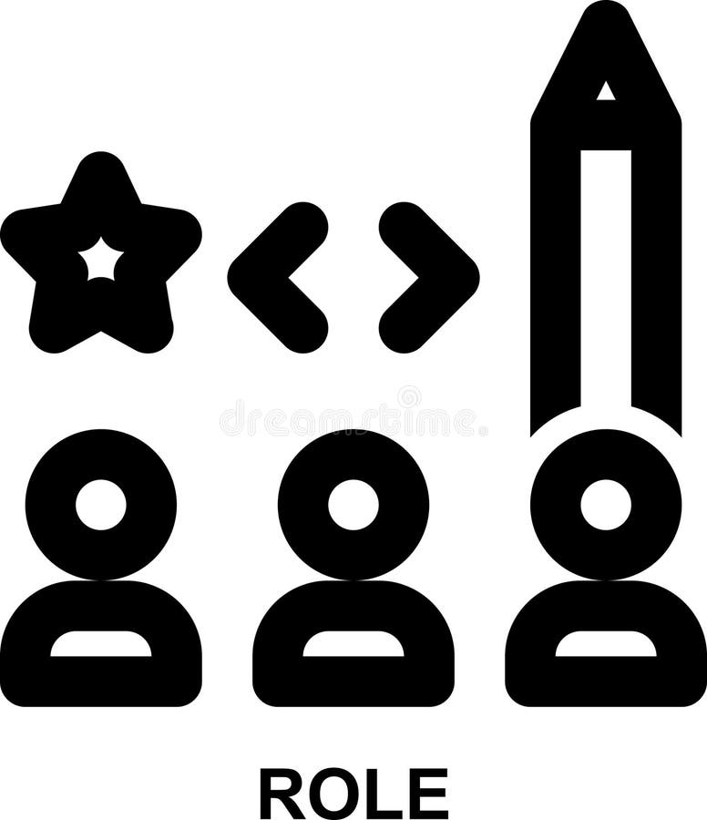 Role, Team, Collaboration, Development Team, Specialization, Project ...