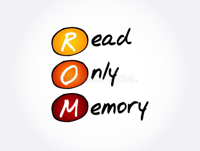 Readonly Stock Illustrations – 16 Readonly Stock Illustrations, Vectors ...