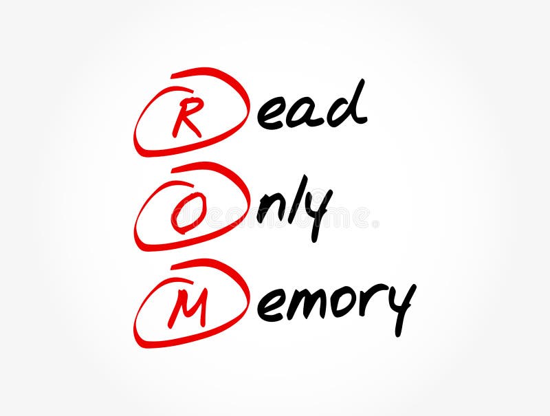 Readonly Stock Illustrations – 16 Readonly Stock Illustrations, Vectors ...