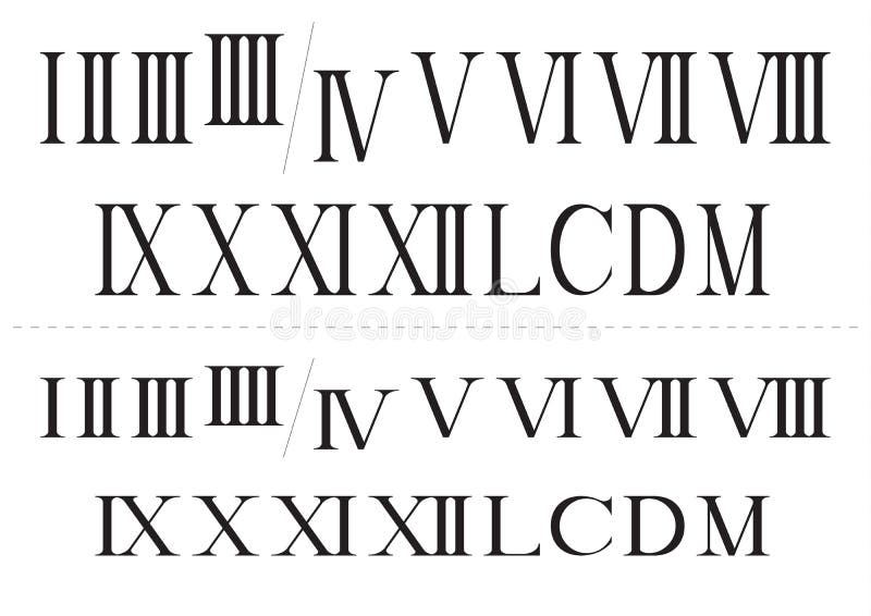 Roman Numeral Fonts Styles