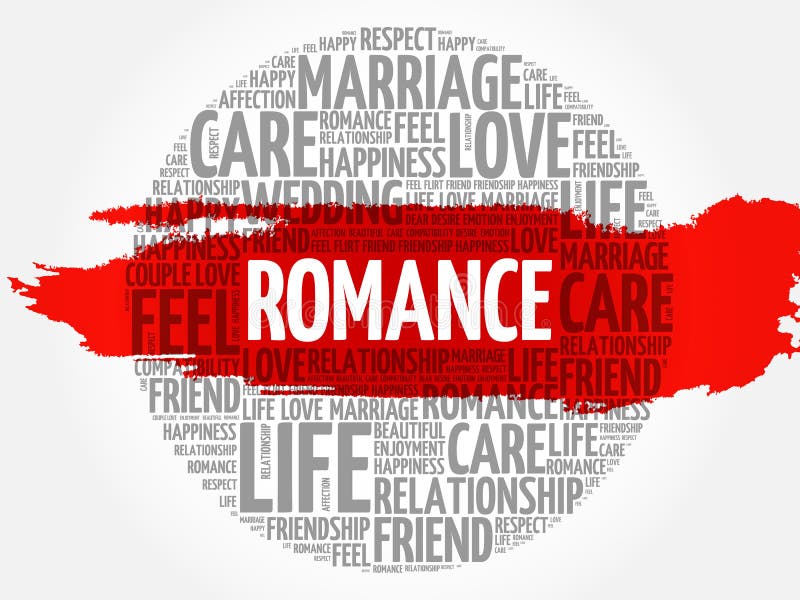Romance circle word cloud stock illustration. Illustration of respect ...