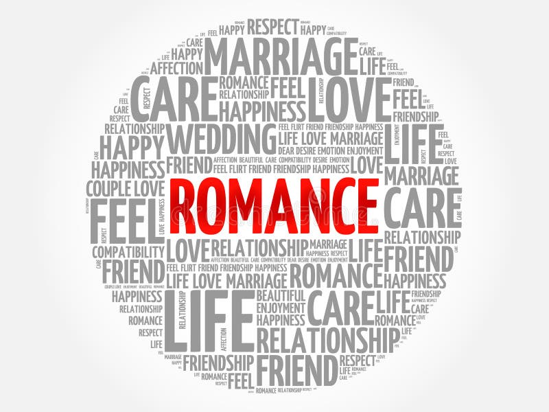 Romance circle word cloud stock illustration. Illustration of lovers ...