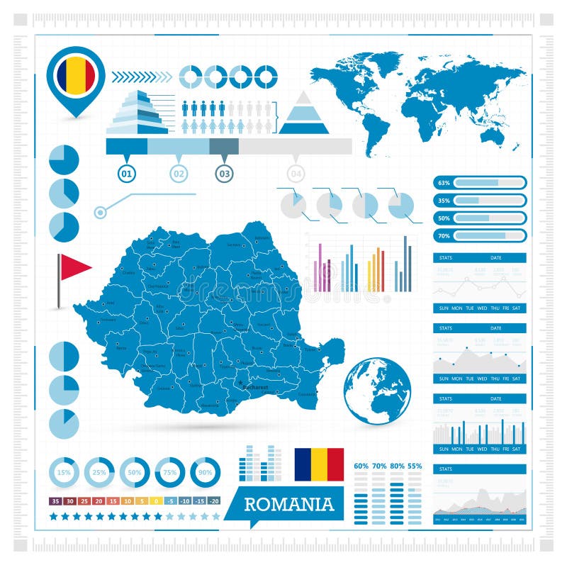 Romania Map and Infographic Elements Stock Vector - Illustration of ...