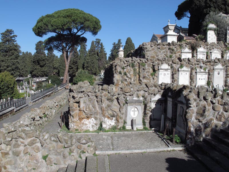 Rome the Cemetery of Verano Editorial Stock Image - Image of forum ...