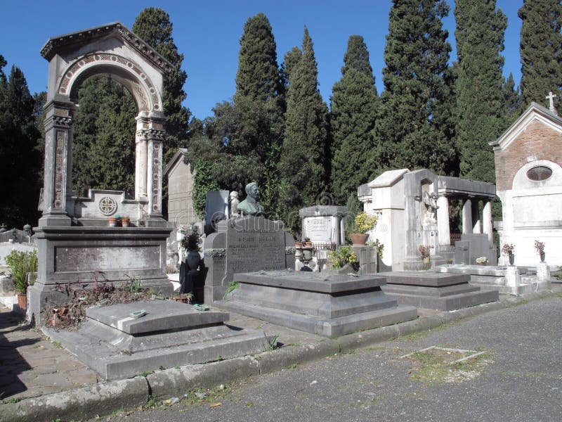 Rome the Cemetery of Verano Editorial Stock Photo - Image of apollo ...