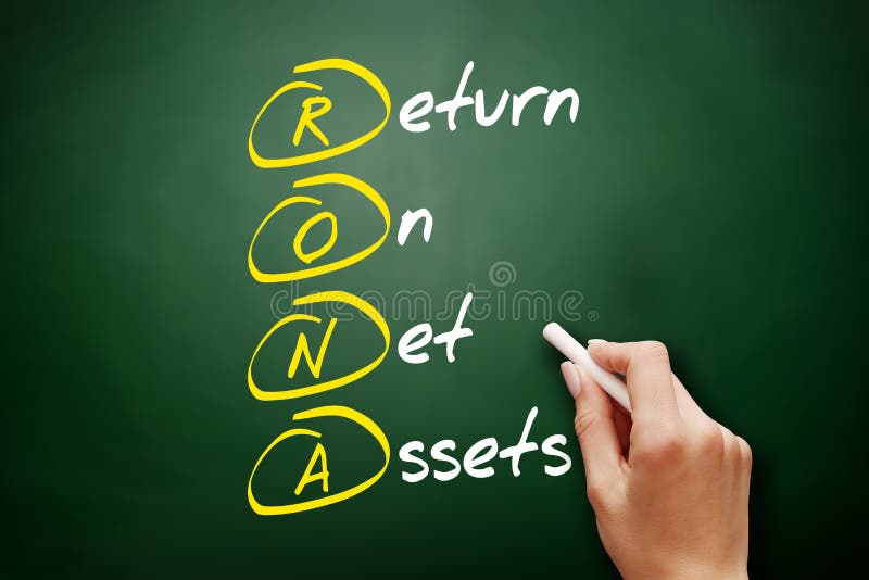 RONA - Return on Net Assets Acronym, Business Concept Background Stock ...