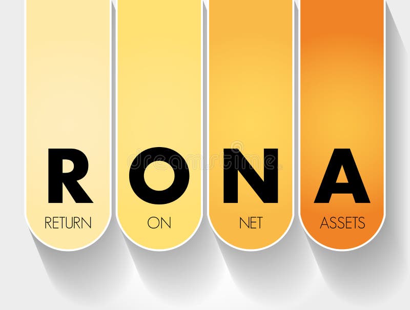 Rona Return on Net Assets Concept with Big Word or Text and Team People ...