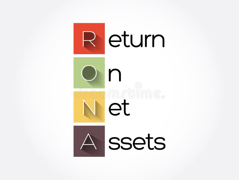 Rona Return on Net Assets Concept with Big Word or Text and Team People ...