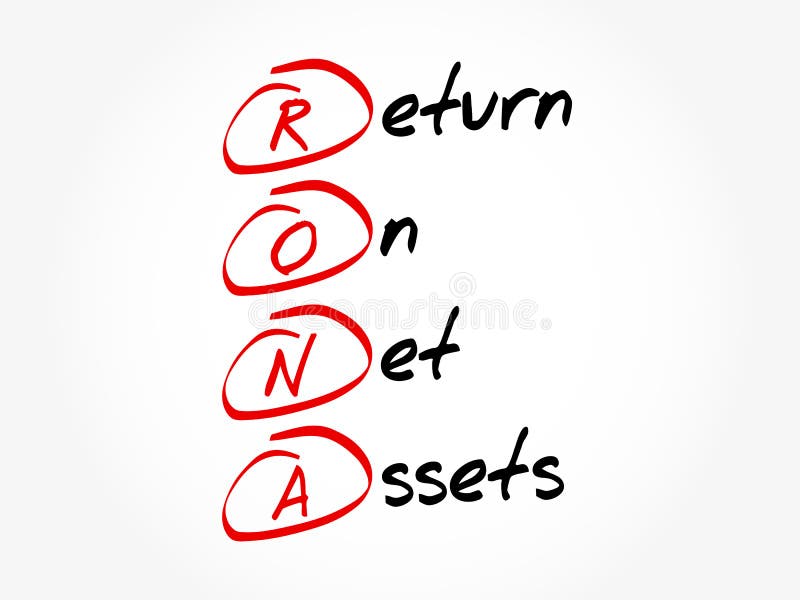 Rona Return on Net Assets Concept with Big Word or Text and Team People ...