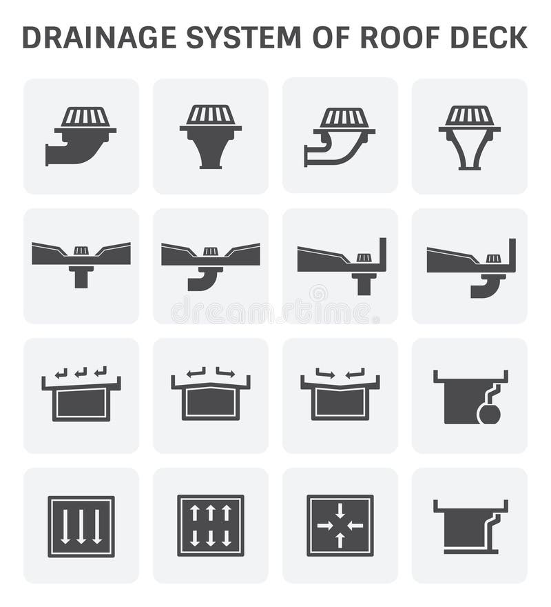 Roof Deck Drainage stock vector. Illustration of metal - 89144150