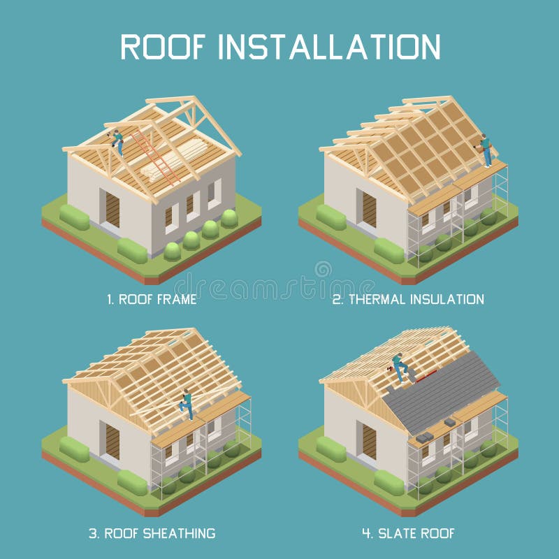 Roof Installation Isometric Set Stock Vector - Illustration of ...