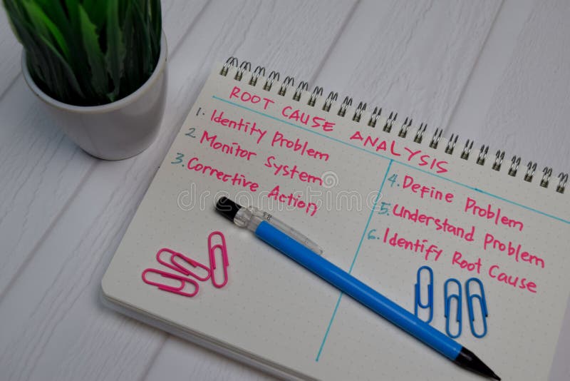 Root Cause Analysis Write on a Book with Keywords Isolated Wooden Table ...