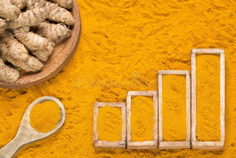 Roots and Turmeric Powder - Graph of Sales and Consumption Statistics ...