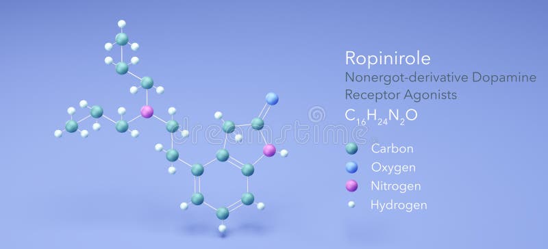 Ropinirole Molecule, Molecular Structures, Requip, 3d Model, Structural ...