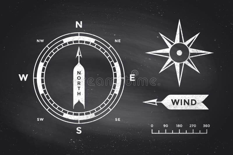 Vintage Compass Pointing West Stock Illustrations – 66 Vintage Compass ...