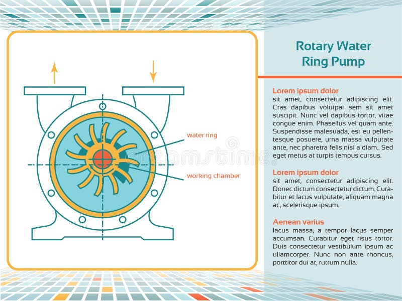Rotary water ring pump. stock vector. Illustration of physics - 115256485