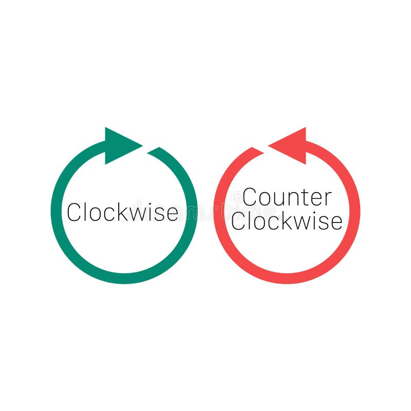 Rotate Clockwise and Rotate Counterclockwise Arrows. Stock Vector ... Rotate Clockwise and Rotate Counterclockwise Arrows. Stock Vector ...