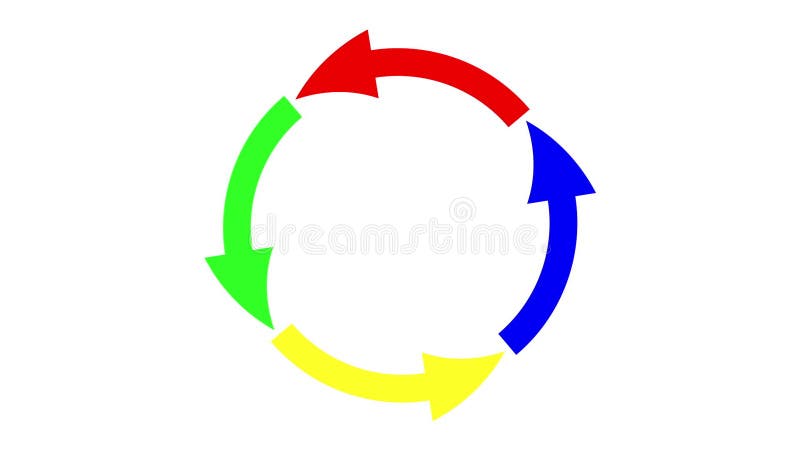 Rotating Colored Circle with Arrows Isolated on White Background. 3d ...