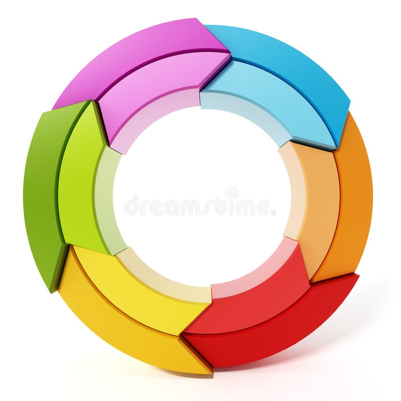 Rotating Multi Colored Arrows Forming a Circle. 3D Illustration Stock ...