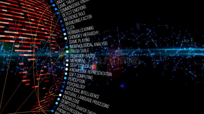 Rotating Wheel Animation with AI Terms Like Robot, Software, Logic ...