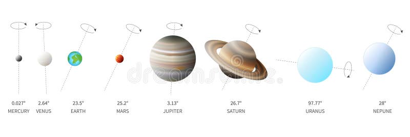 Axial Tilt Saturn Page Stock Illustrations – 4 Axial Tilt Saturn Page ...