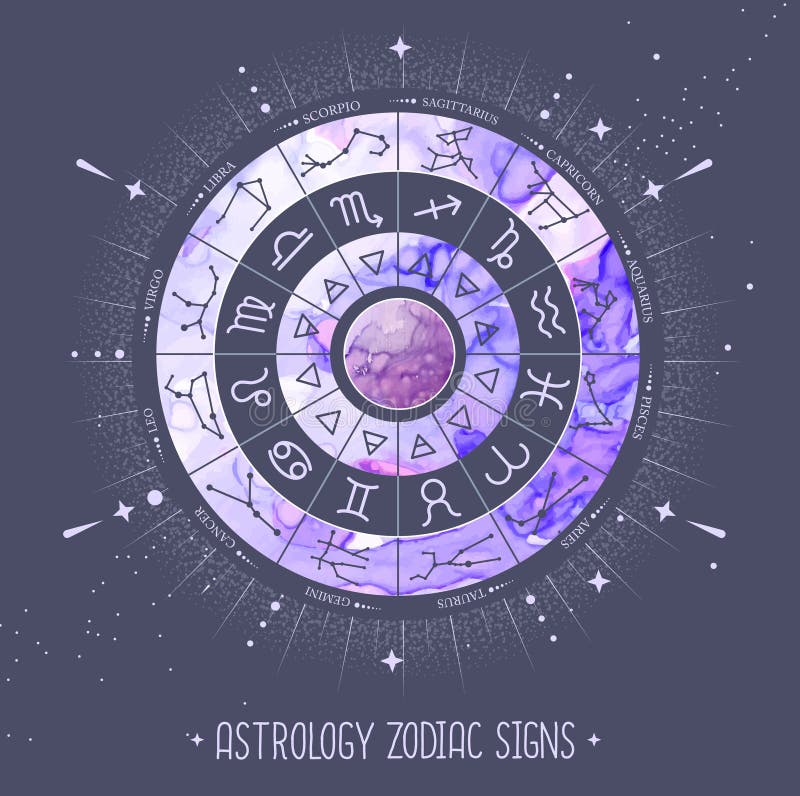 Roue Astrologique Avec Signes Zodiaques Avec Carte De Constellation ... Roue Astrologique Avec Signes Zodiaques Avec Carte De Constellation ...