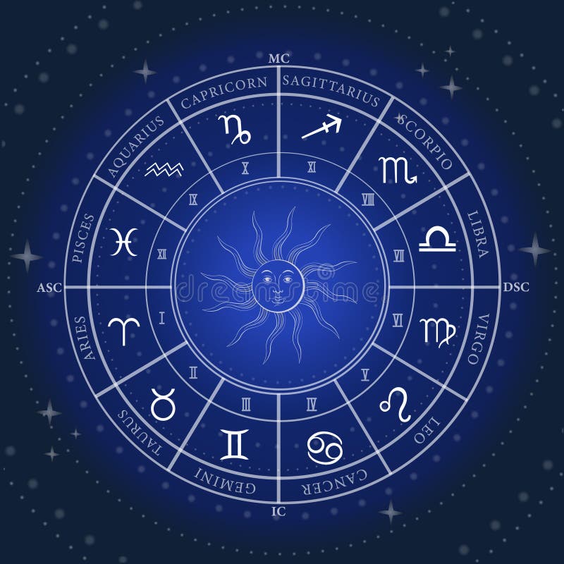 Roue Astrologique Avec Signes Zodiaques Et Soleil Au Centre Sur Fond De ... Roue Astrologique Avec Signes Zodiaques Et Soleil Au Centre Sur Fond De ...