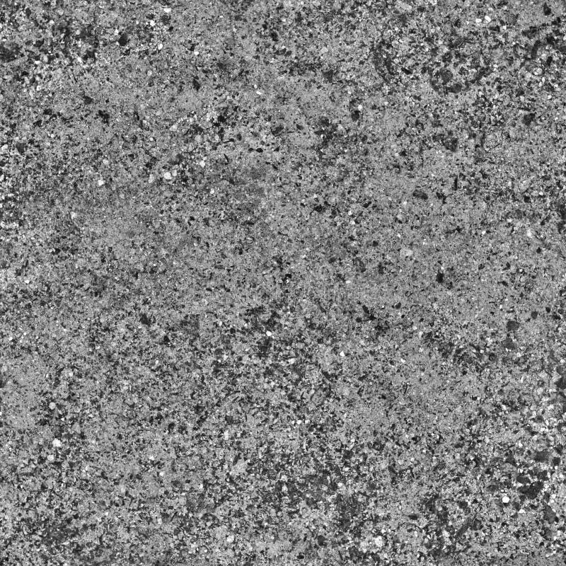 Roughness Map Texture, Grunge Map, Imperfection Texture, Grayscale ...