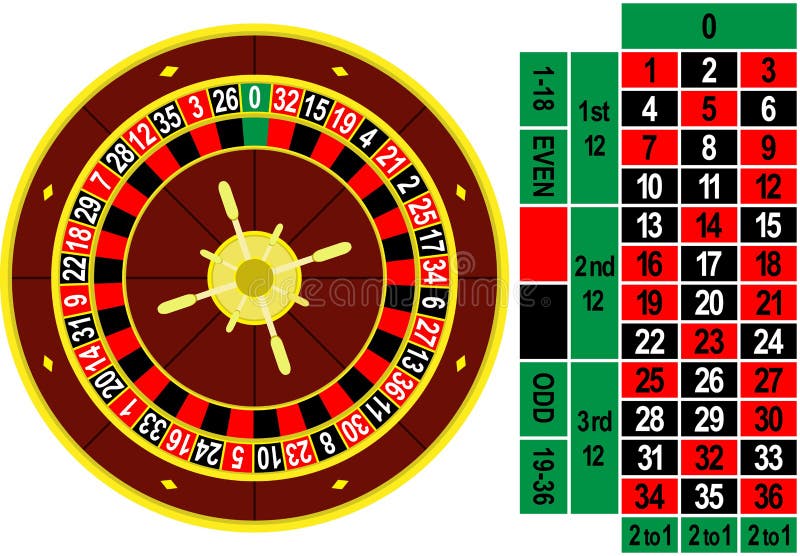 Roulette Wheel Layout