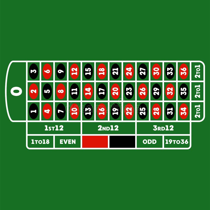 Roulette Table Stock Illustrations – 4,787 Roulette Table Stock ...