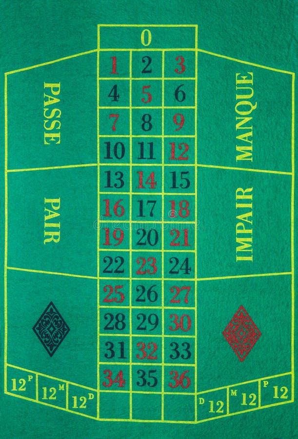 Roulette-Tisch stockfoto. Bild von horizontal, schwarzes - 33608496