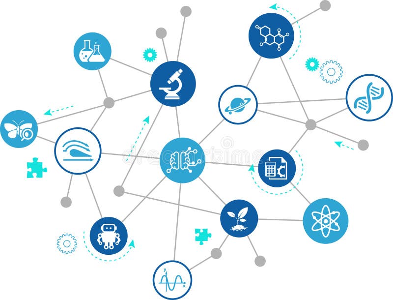 Science Concept / Various Scientific Research Fields / Science ...