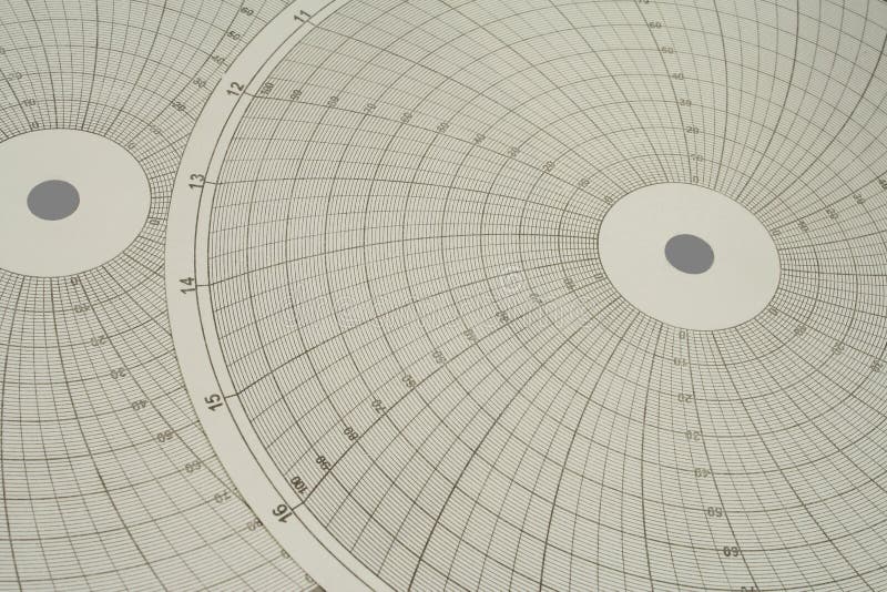 Round Chart. stock photo. Image of gridlines, index, focus - 14743976