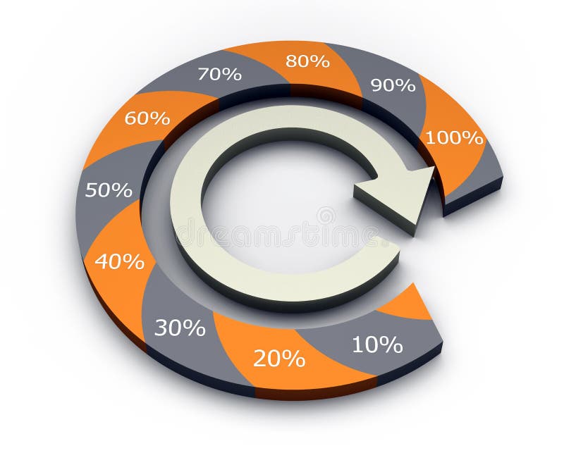Round Chart stock illustration. Illustration of management - 17902584