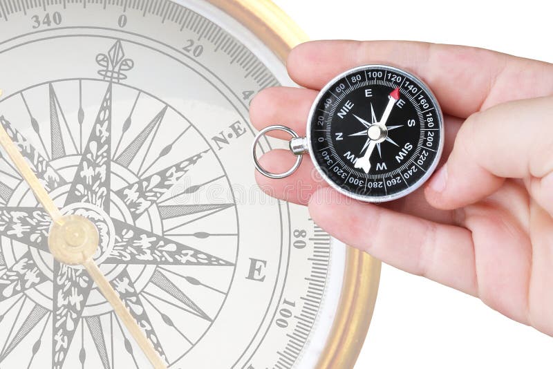 Round Compass in Hand Isolated on White Background Stock Image - Image ...