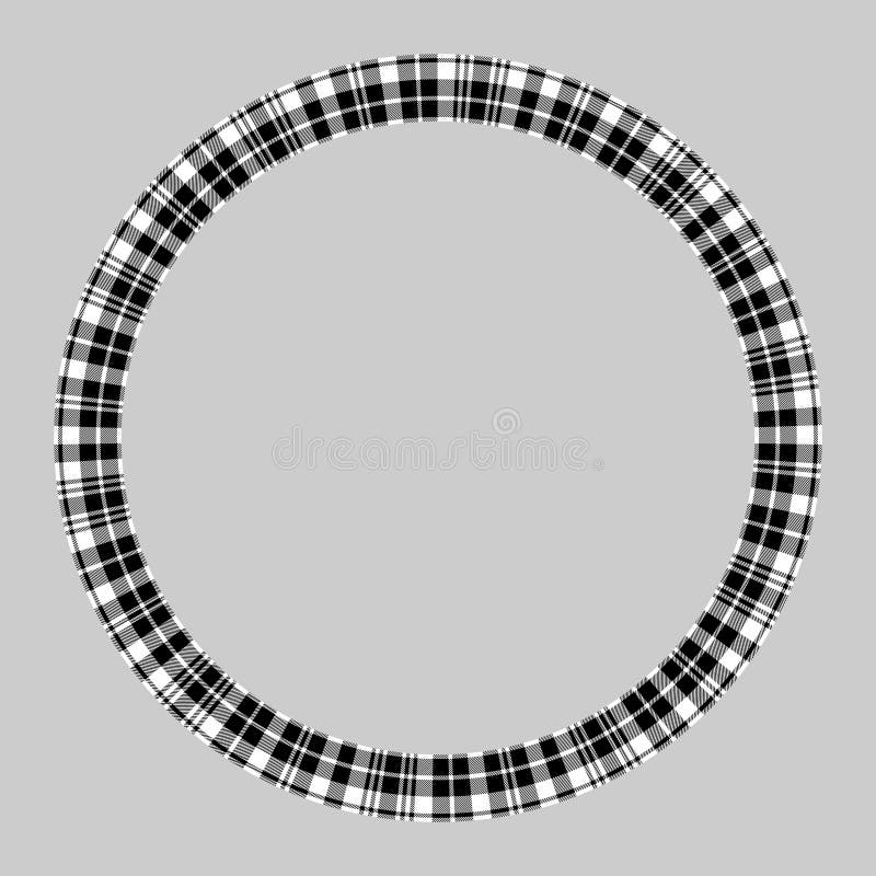 Round Frame Vector Vintage Pattern Design Template. Circle Border ...