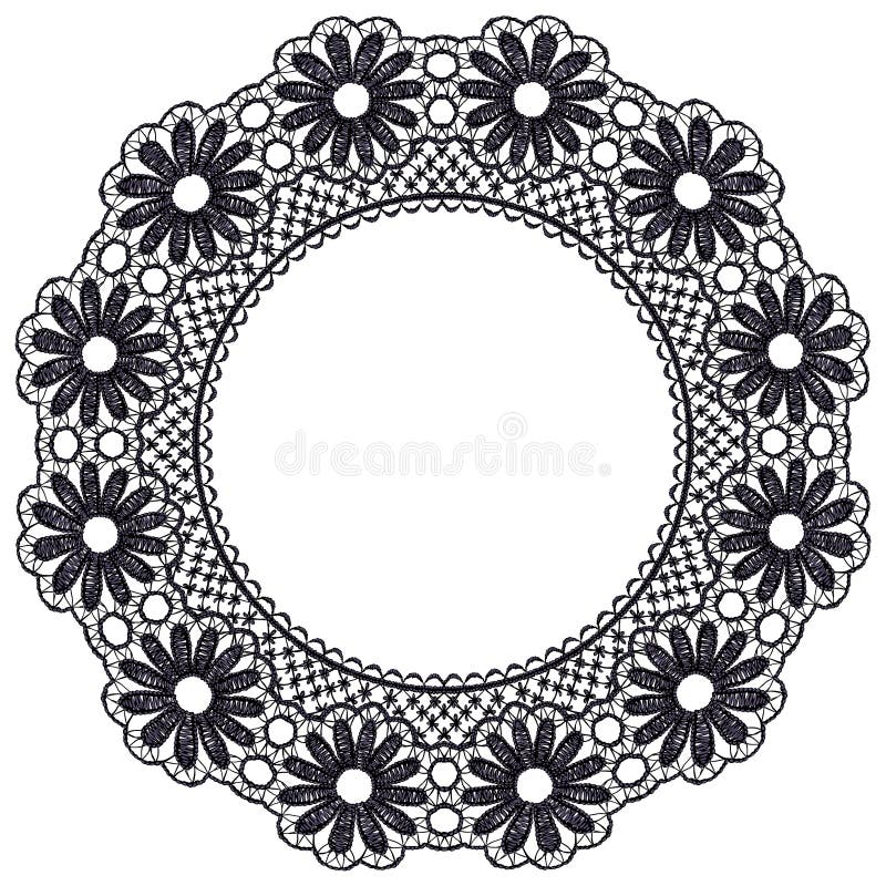 Round Openwork Lace Border. Stock Illustration - Illustration of ribbon ...