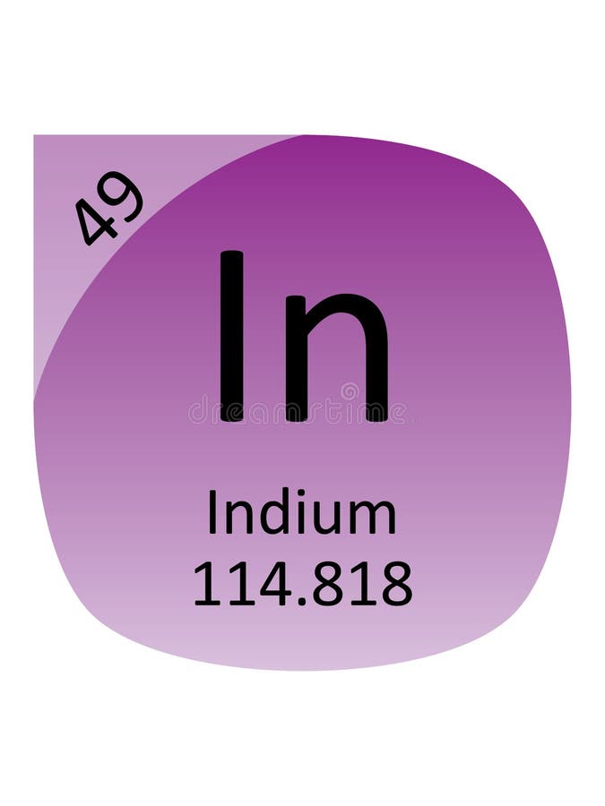 Round Periodic Table Element Symbol of Indium Stock Vector ...