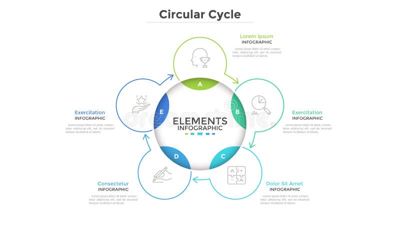 Five Phase Cycle Stock Illustrations – 133 Five Phase Cycle Stock ...