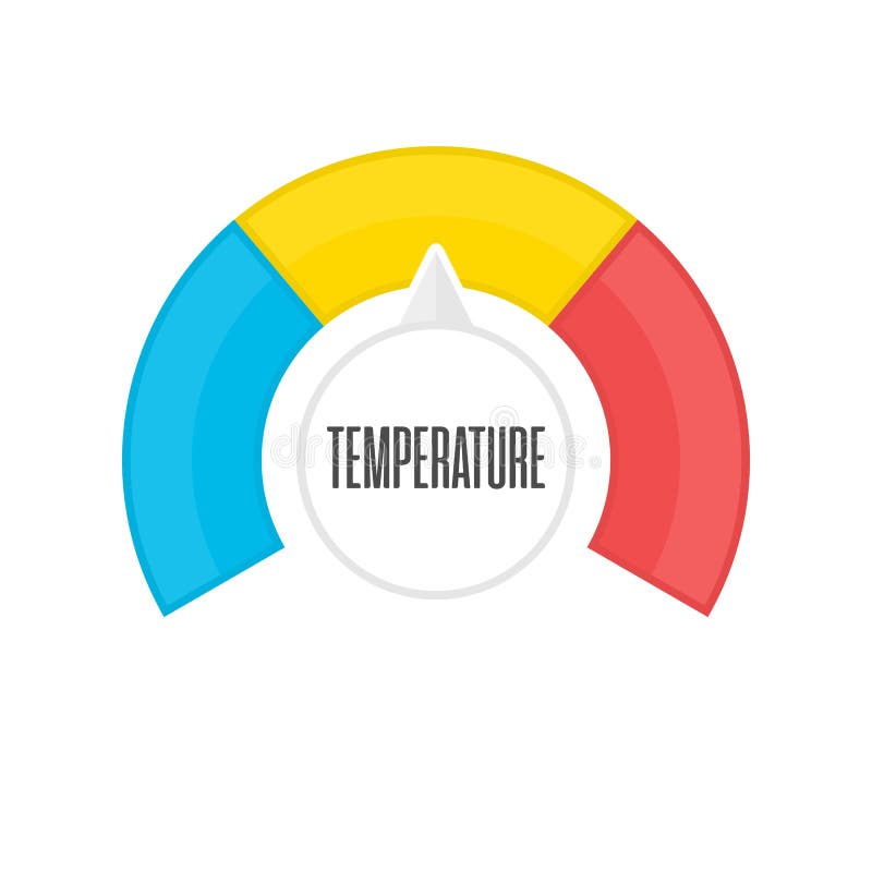 Round temperature gauge. stock vector. Illustration of icon - 209202563