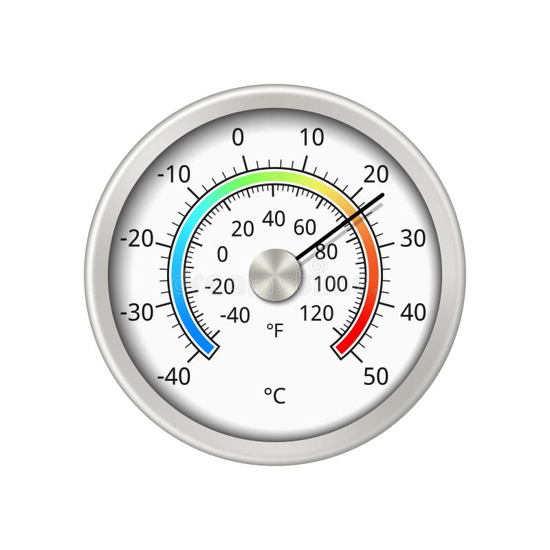 Round Thermometer with a Color Scale on a White Background. Stock ...