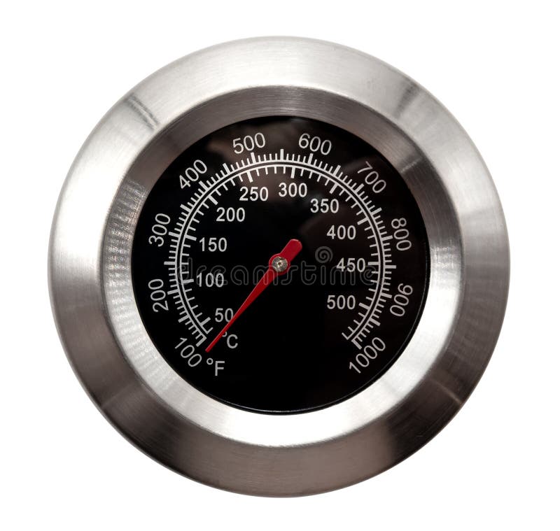 Round Thermometer on a White Background. Temperature Measuring Device ...