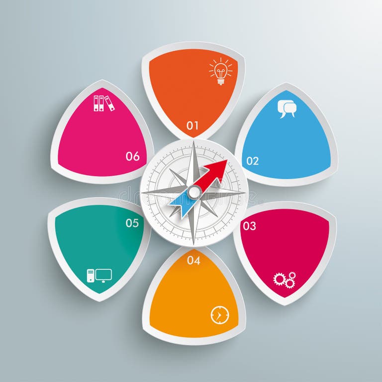 Triangles Compass Centre Stock Illustrations – 1 Triangles Compass ...