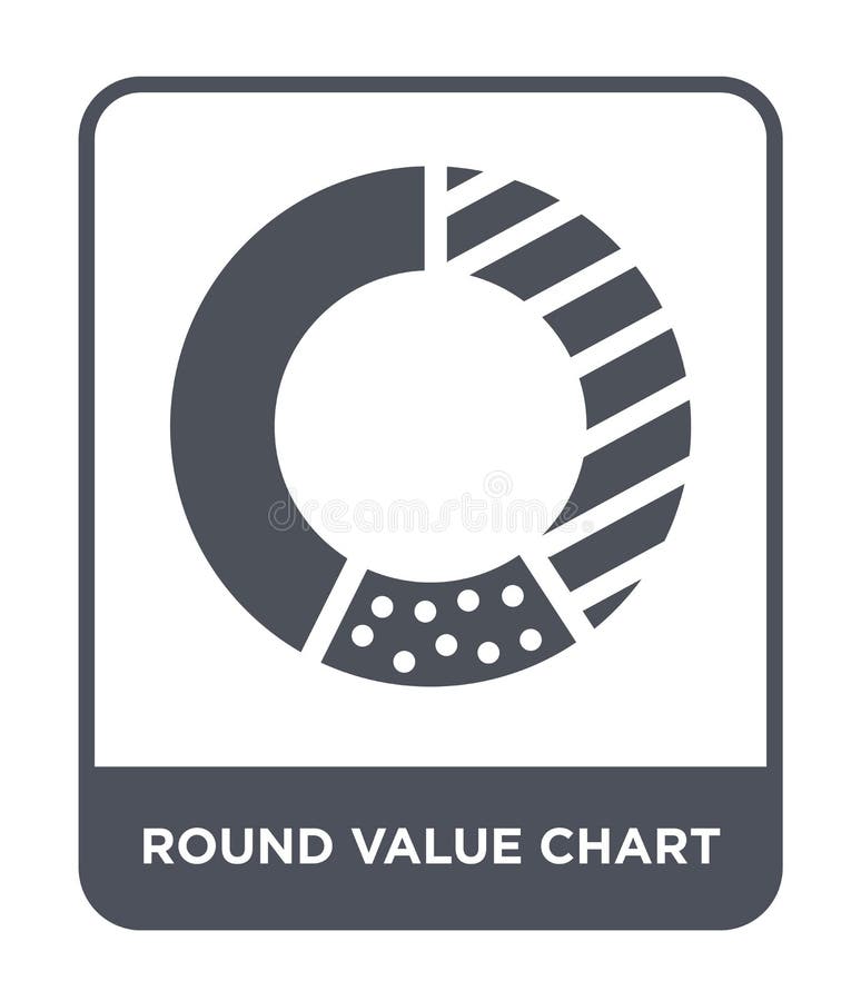 Round Value Chart Icon in Trendy Design Style. Round Value Chart Icon ...