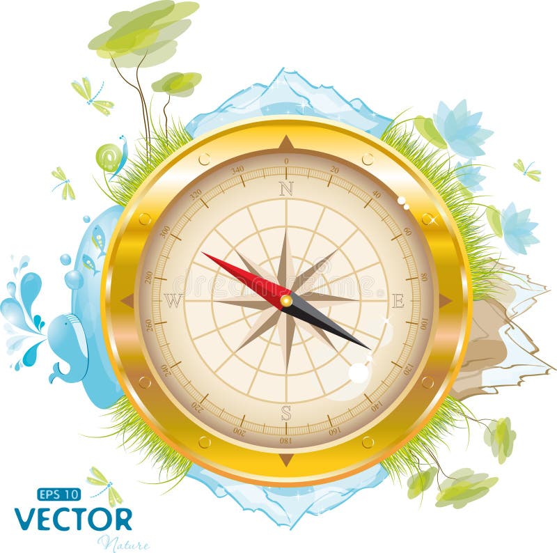 Map of the World and Compass Stock Vector - Illustration of measurement ...